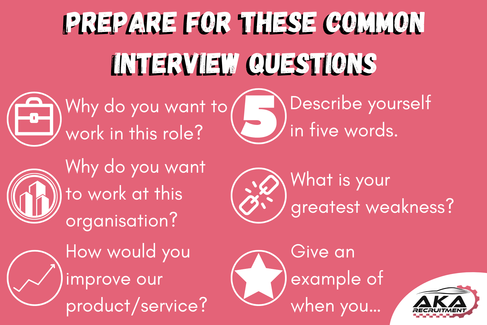 AKA The 6 Most Common Interview Questions And How To Answer Them AKA The 6 Most Common Interview Questions And How To Answer Them